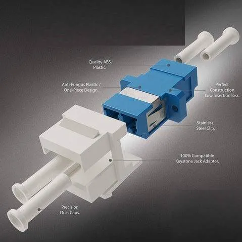 LC keystone jacks Snap Fitting Connectors Fiber Optic Keystone jacks ...